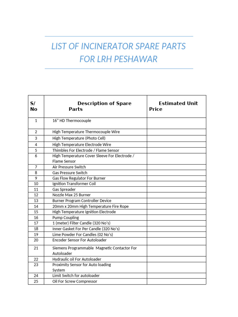 LIST OF INCINERATOR SPARE PARTS FOR LRH PESHAWAR | PDF