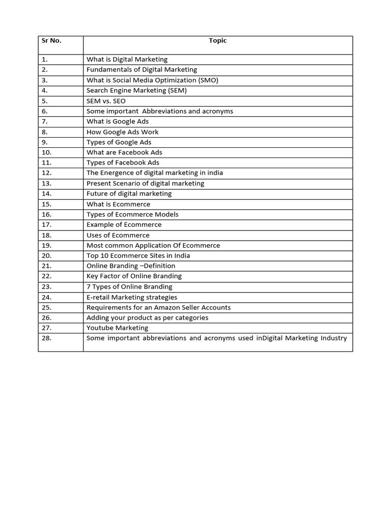 Ecommerce English Notes Pdf Search Engine Marketing Search Engine