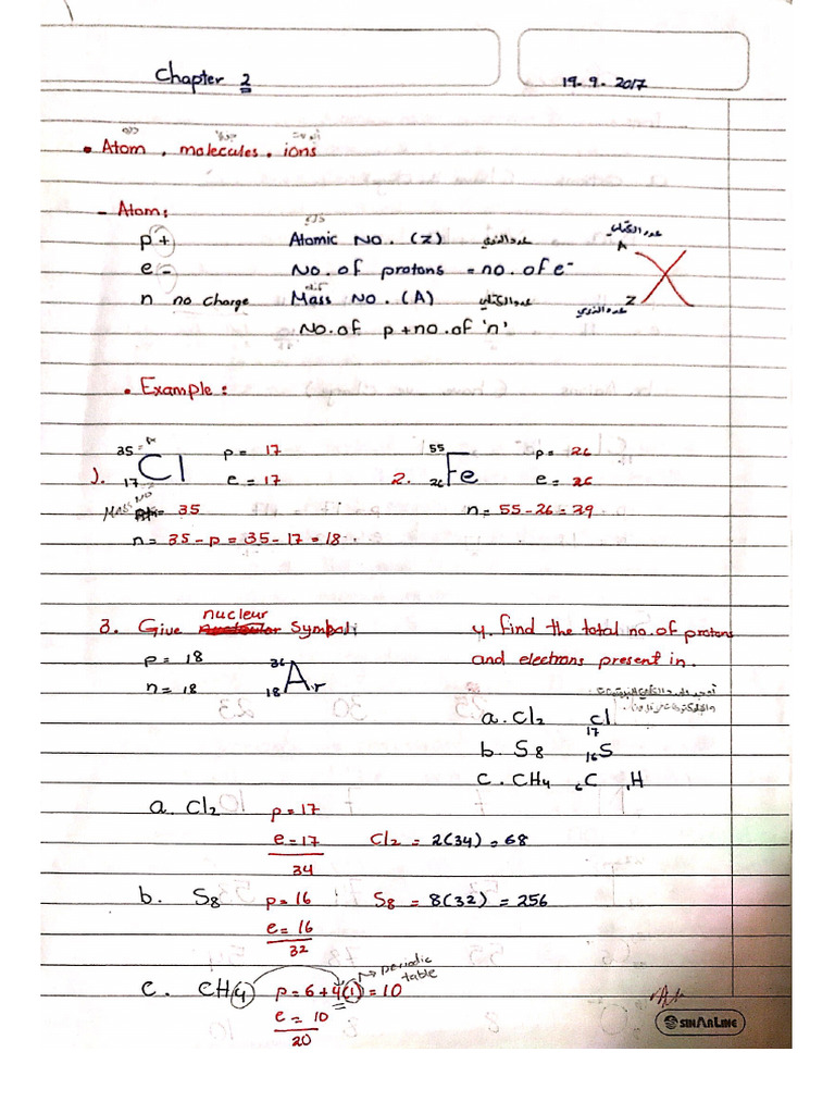 Scanned Document Compilation | PDF