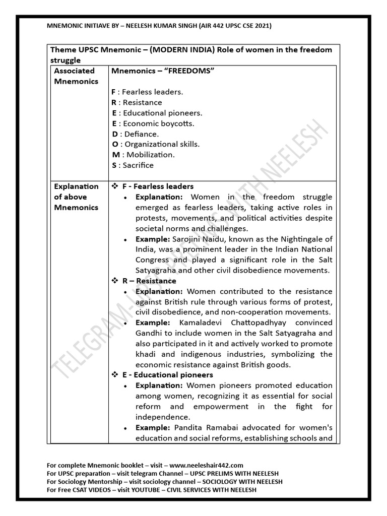 Theme UPSC Mnemonic - MODERN INDIA-1 | PDF | British Raj | Indian ...