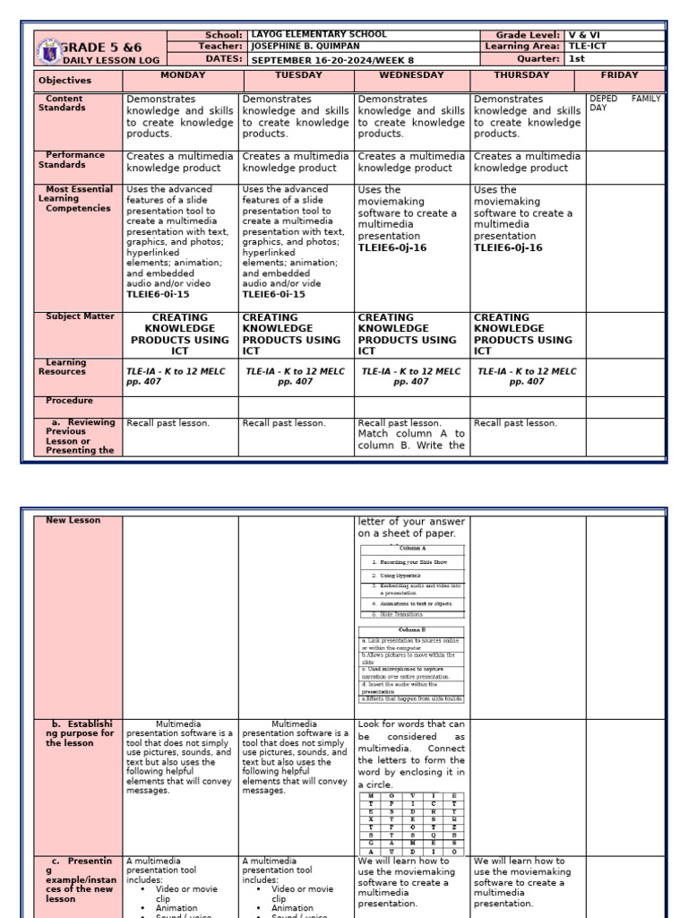 Grade 5-6 TLE-ICT Daily Lesson Plan | PDF | Multimedia | Typefaces