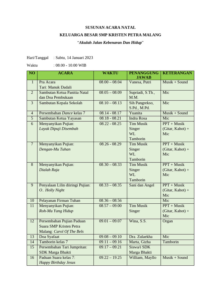 Rundown Natal | PDF