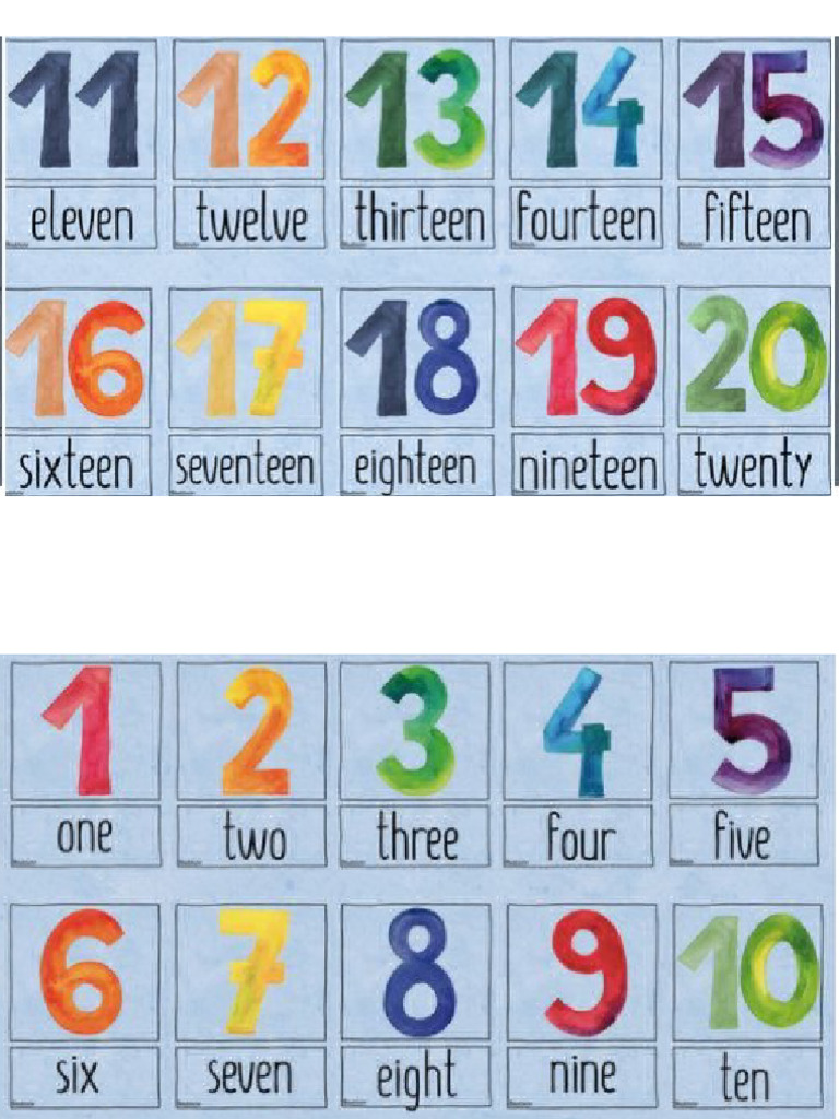 Numbers Poster One To Twenty | PDF