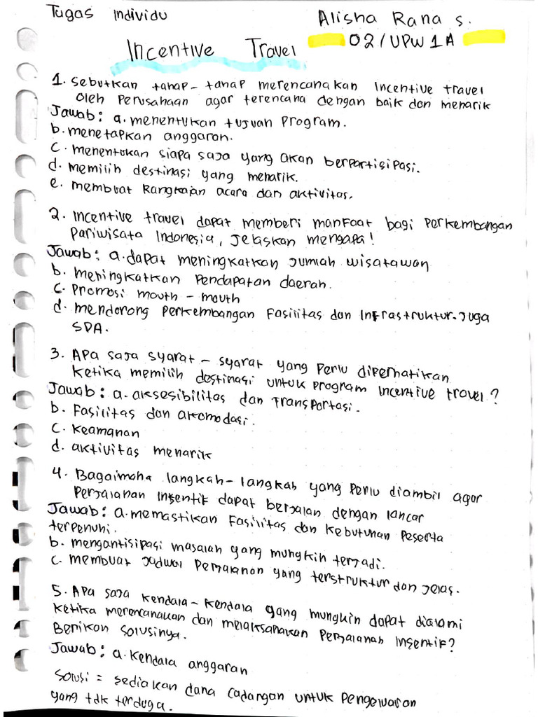 Alisha Rana Shafira | PDF