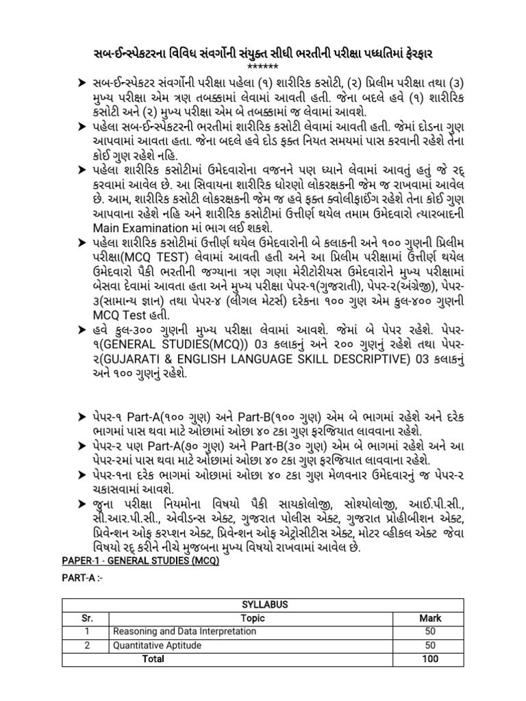 Gujarat PSI Syllabus and Exam Pattern PDF Download 2024 | PDF