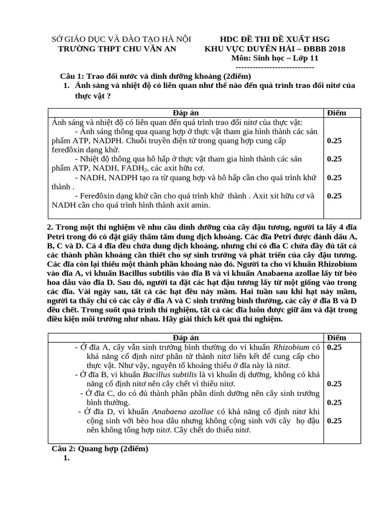 2.HDC - Sinh - Khoi 11 - ChuVanAn - HN | PDF