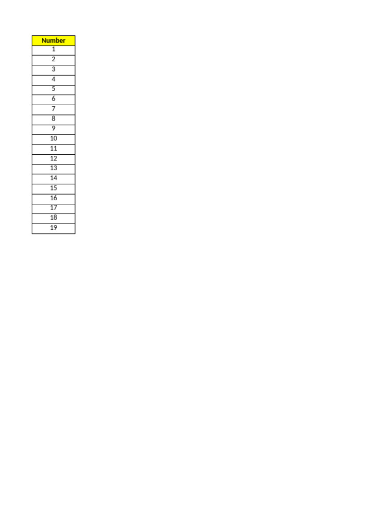 Statistics Personal Sheet | PDF | Errors And Residuals | Student's T Test