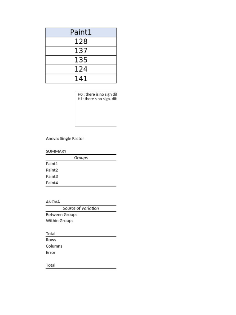 Anova Excel Worksheet - Student Copy (1) | PDF | Analysis Of Variance ...