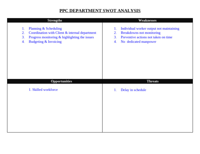 Sample Swot Analysis For Purchase Dept | PDF | Career & Growth