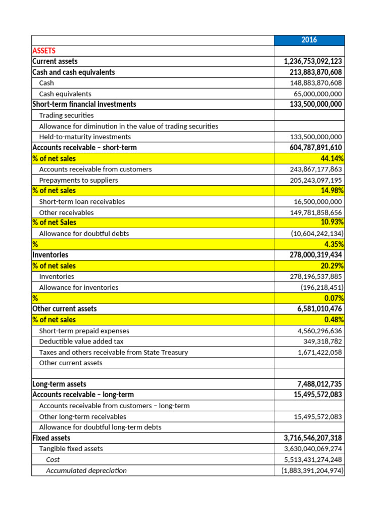 BWE Model Final Official 2 | PDF | Net Income | Expense