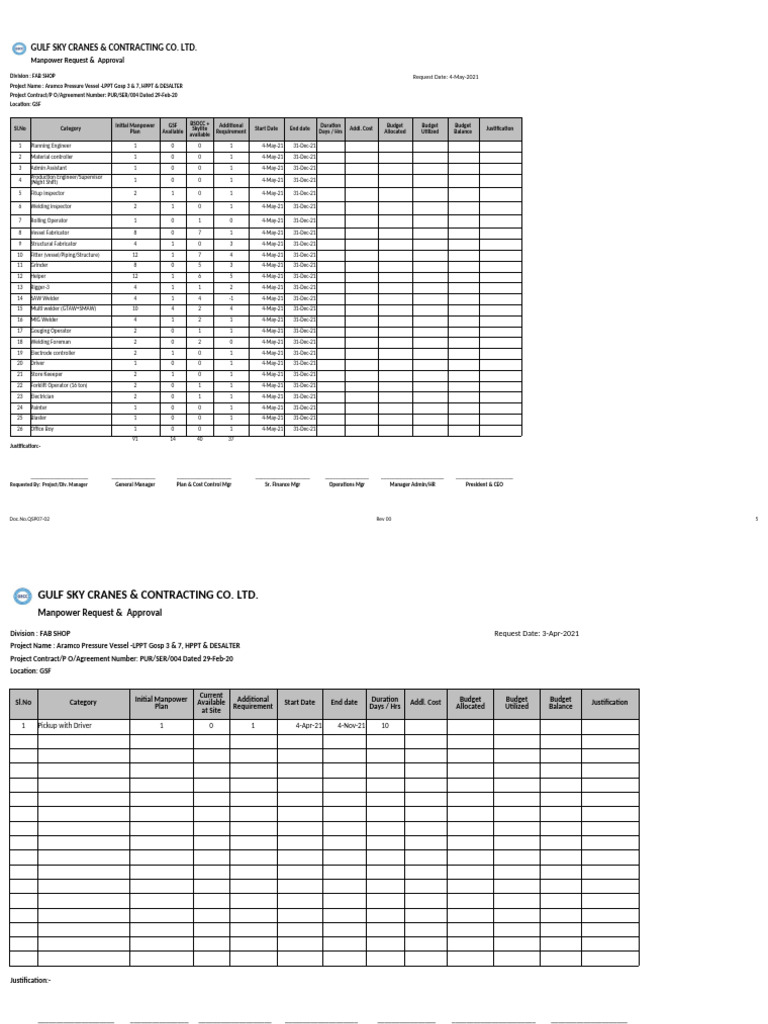 Manpower Request for Aramco Project | PDF | Chemical Substances | Materials