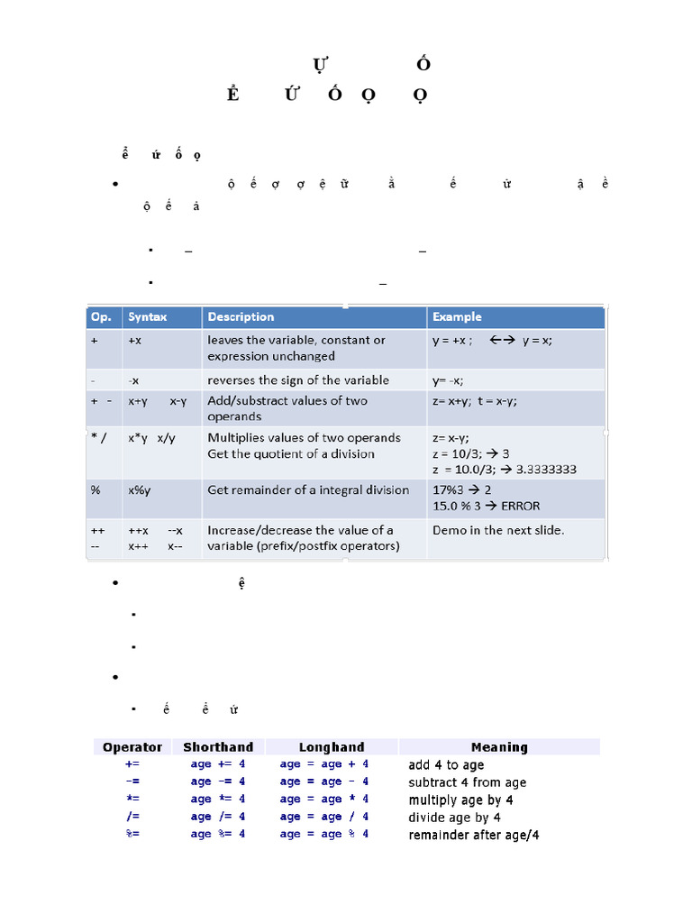 Tuan2_Arithmetic Expressions | PDF
