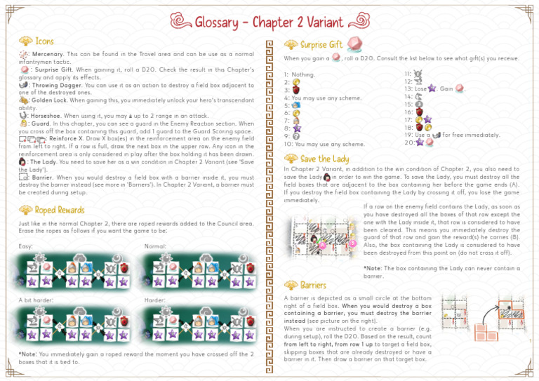 (Chap 2 Variant) Glossary | PDF