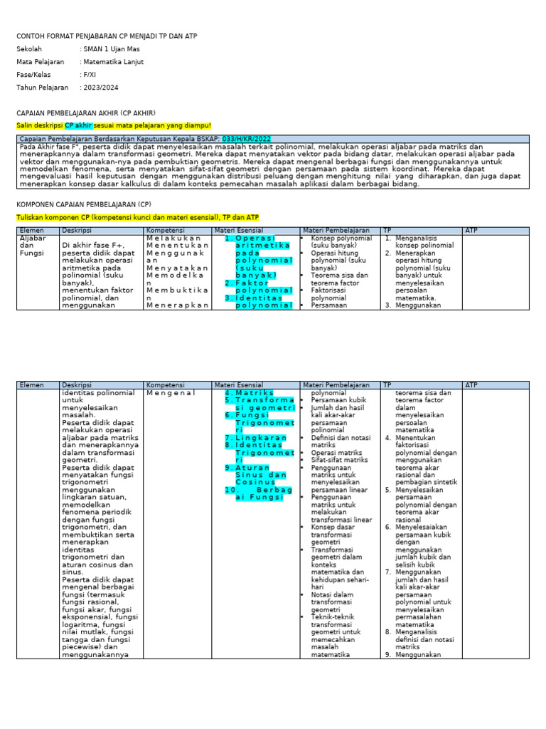 Contoh Format Penjabaran CP Menjadi TP Dan ATP Fase F MTK Lanjut | PDF | Komputer | Teknologi ...