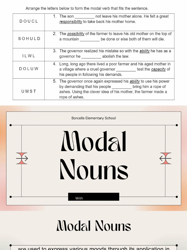 Modal Nouns | PDF