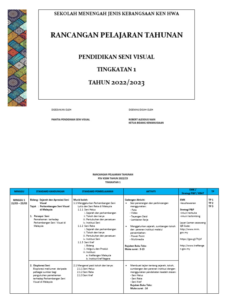 RPT PSV KSSM T1 2022 | PDF