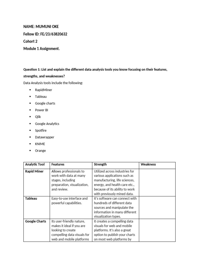 Data Analysis Tools: Features & Insights | PDF | Analytics | Data Science