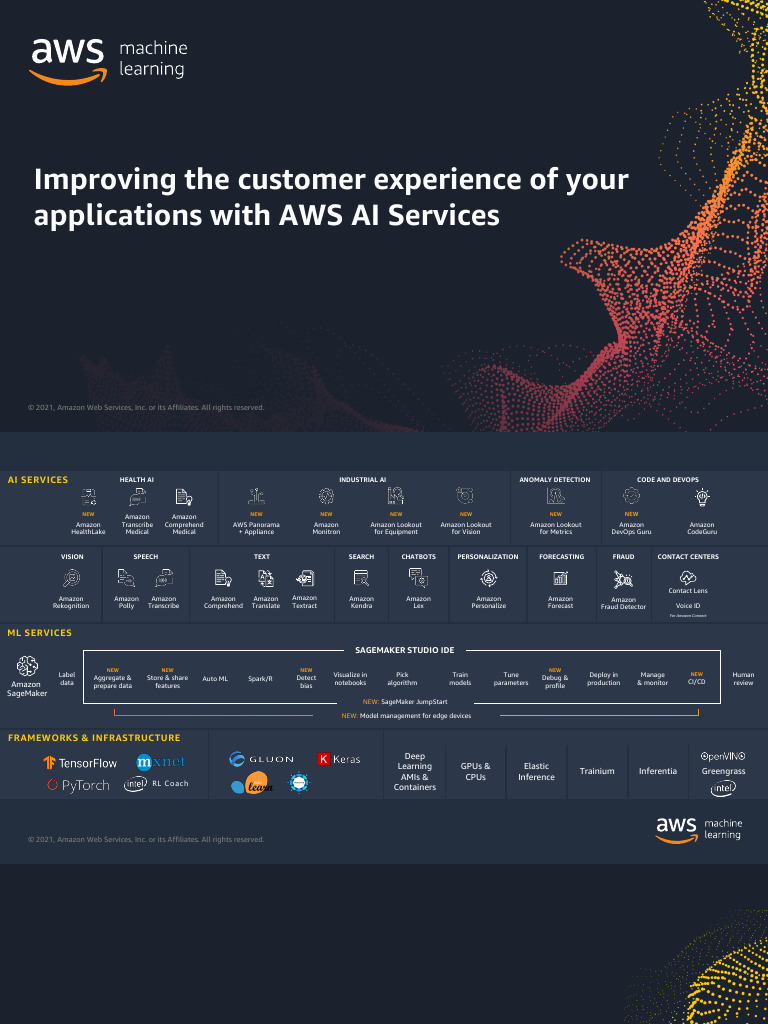 Improving The Customer Experience of Your Applications With Aws Ai Services | PDF | Amazon Web ...