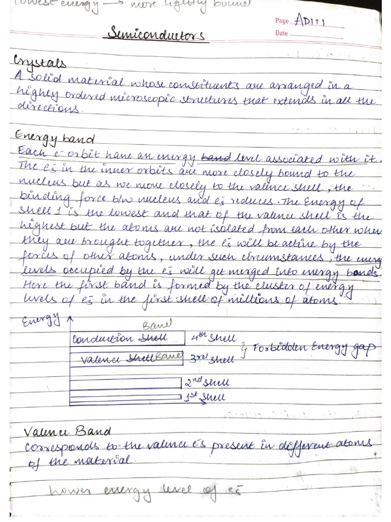 Electronics Notes | PDF