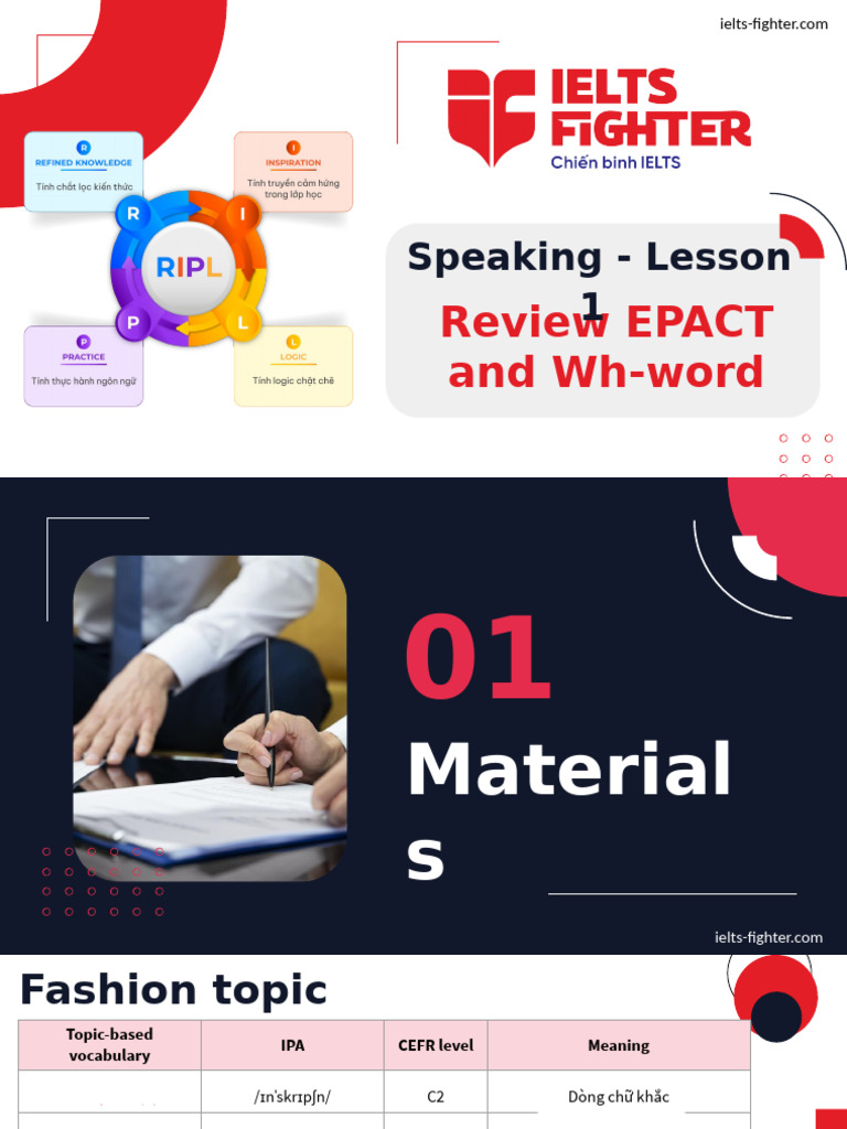 Speaking - Lesson 2. Review EPACT and Wh-word | PDF | Jewellery | Ornaments