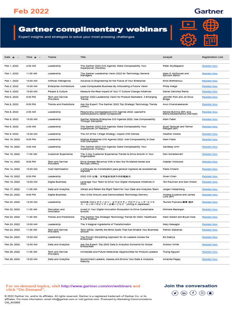 Webinar Calendar Feb 2022 - Brighttalk - 830992 | PDF | Analytics ...