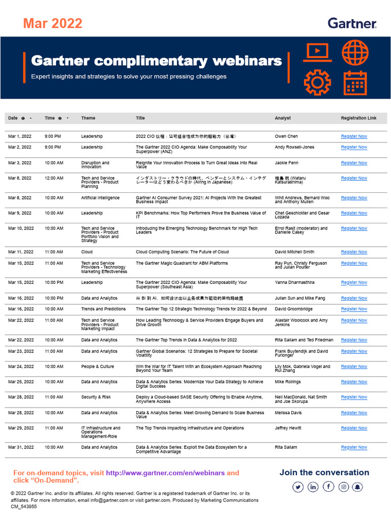 Webinar Calendar Mar 2022 - Brighttalk - 830991 | PDF | Analytics ...