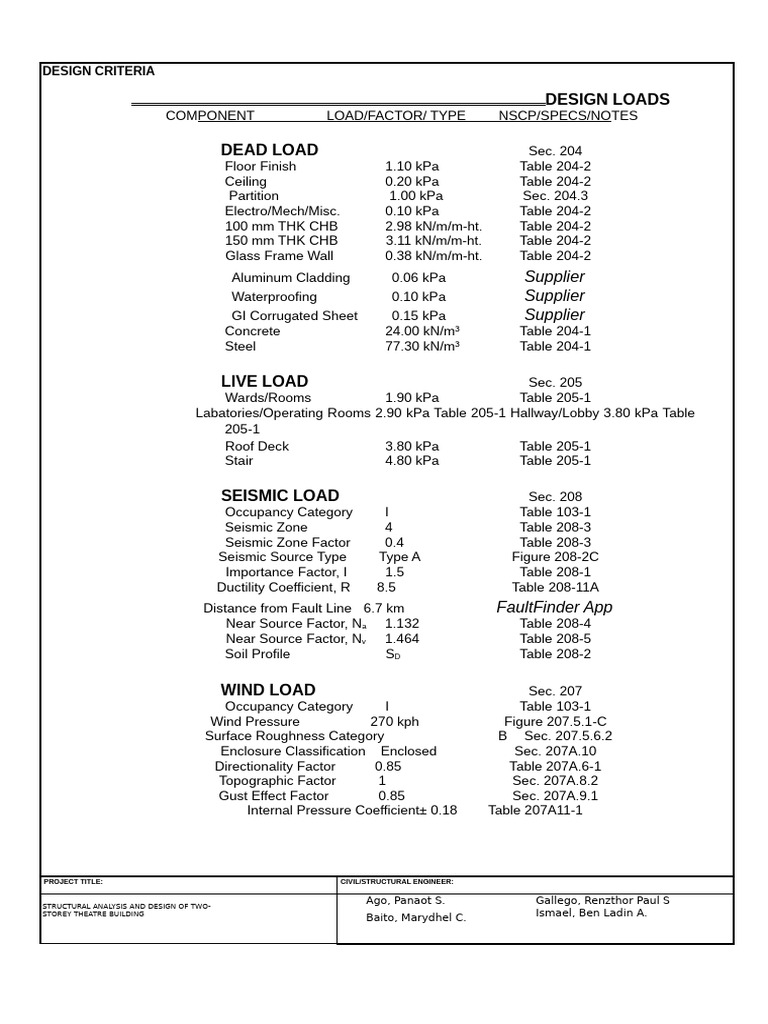 EQ Values | PDF | Civil Engineering | Structural Engineering
