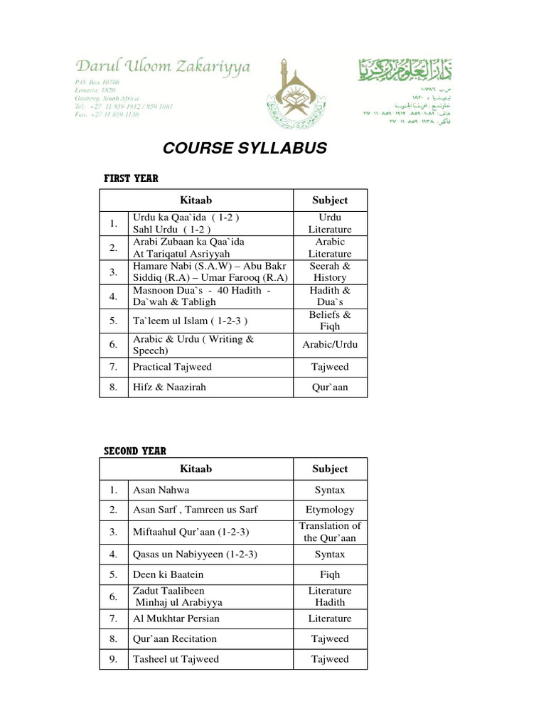 Syllabas | PDF | Hadith | Islamic Texts
