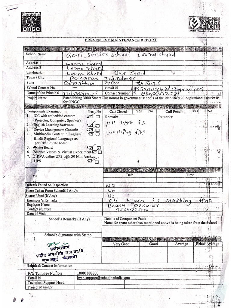 Gsss Loona Khurd PM Report | PDF