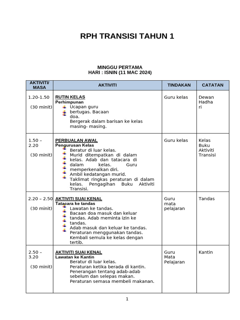 JADUAL TRANSISI 2024 | PDF