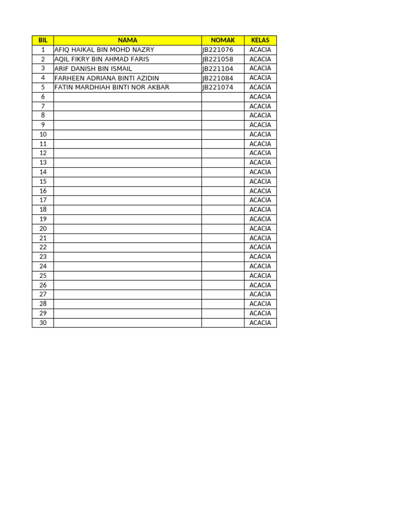 Kiraan PNG B.arab | PDF