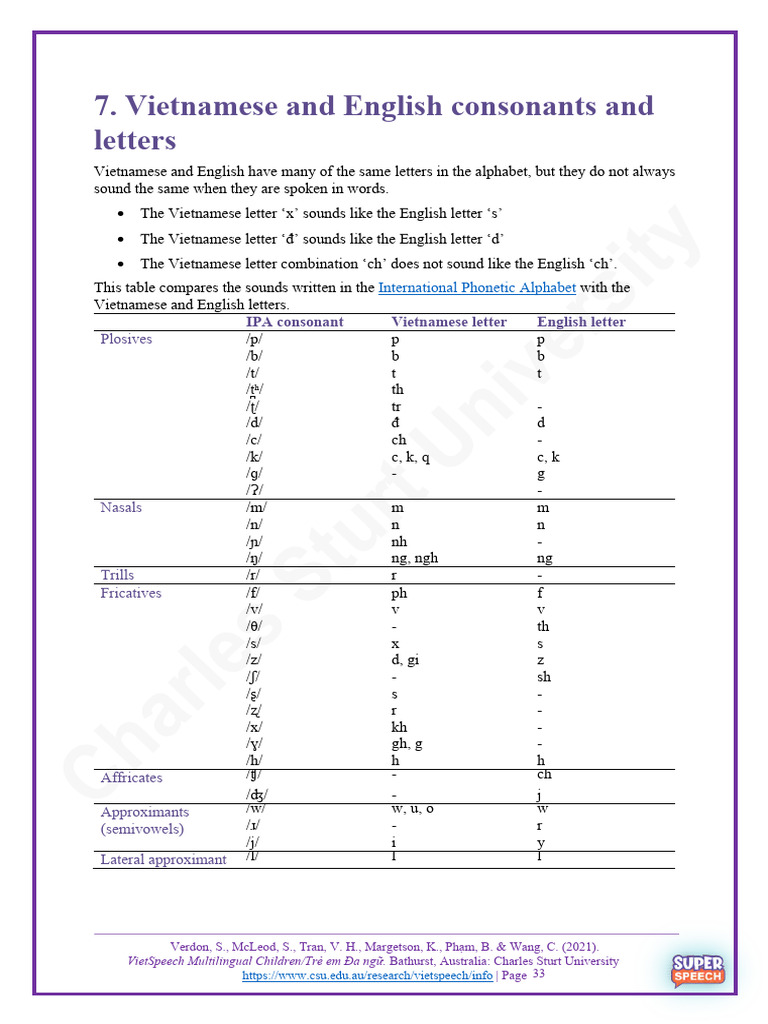 Vietnamese and English Consonant Sounds | PDF | Vietnamese Language ...