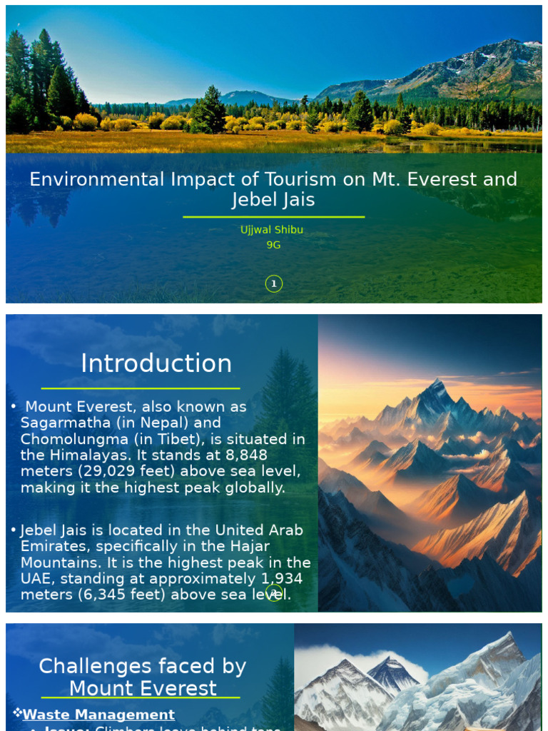 9721 - Ujjwal Shibu - English Holiday Homework | PDF | Mount Everest | Conservation Biology