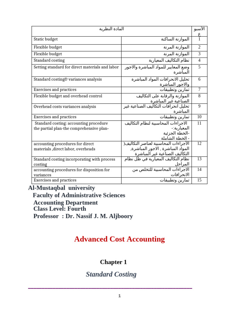 ch1 | PDF | Labour Economics | Prices
