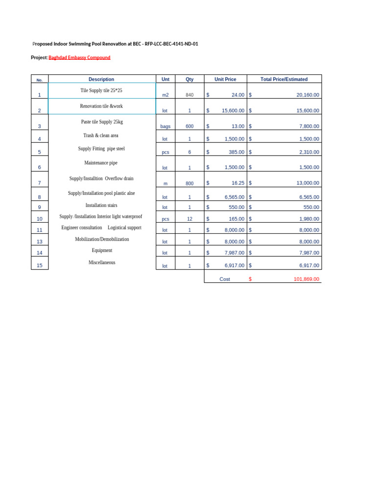 Baghdad Embassy Pool Renovation Costs | PDF | Building Technology ...
