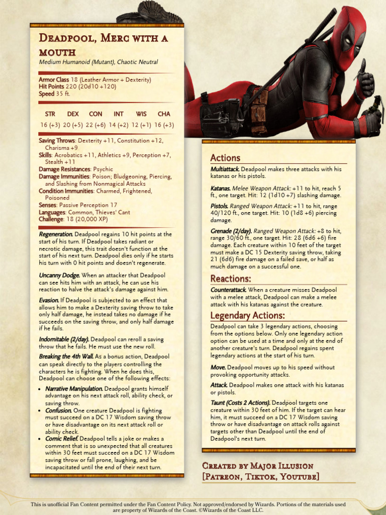 Deadpool MCP Character Sheet | PDF