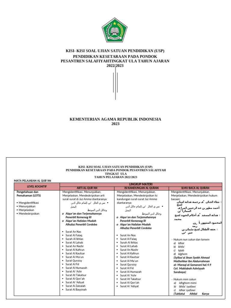Kisi-Kisi Usp Tahun 2023 | PDF