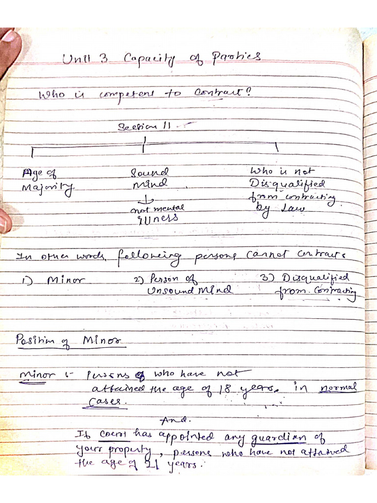 Capacity To Contract | PDF