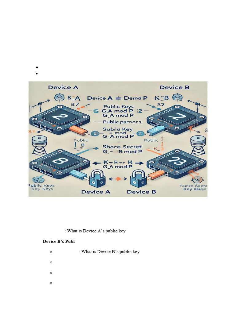 Diffie Hellman Key Exchange Question | PDF