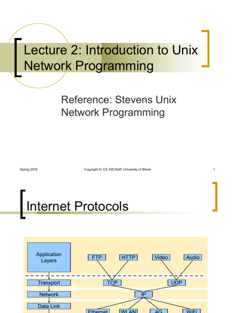 Notes | PDF | Port (Computer Networking) | Network Socket