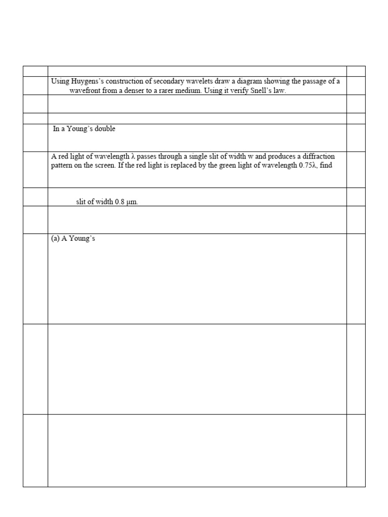Wave Optics Assignment - 2 | PDF | Diffraction | Wavelength