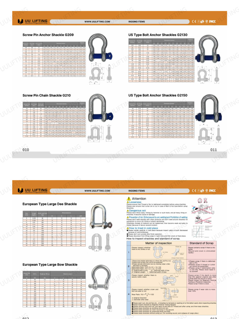 Shackles-Sizes | PDF
