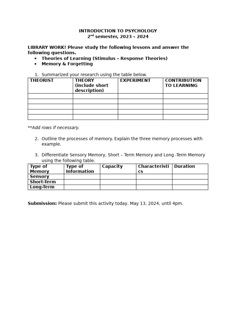 Learning Theories Activity | PDF