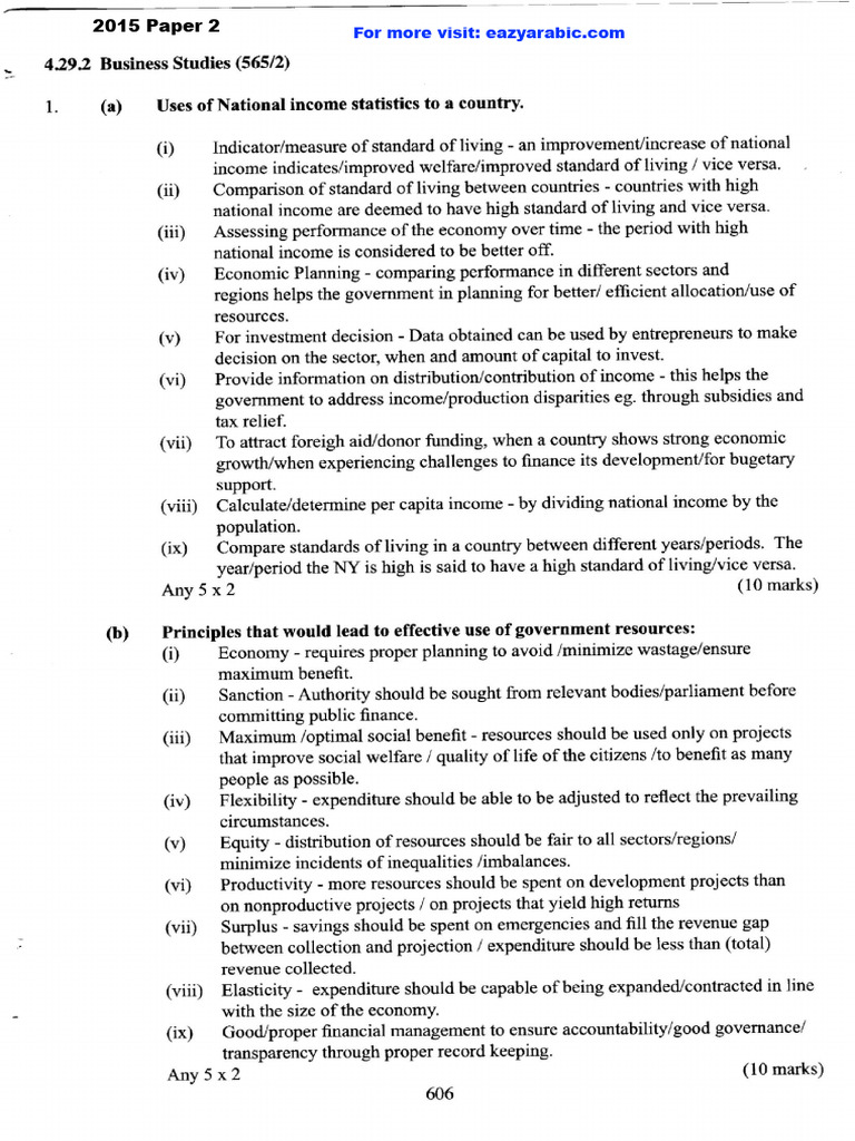 Business Studies Kcse Exams Pdf