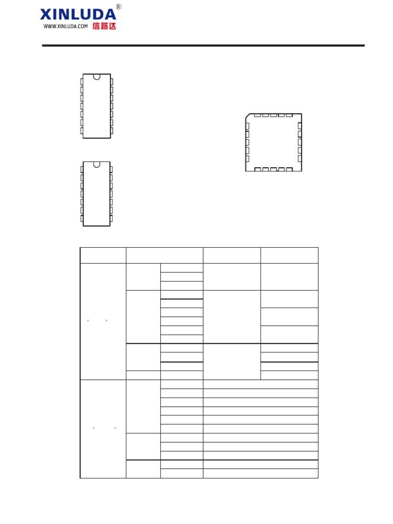 Not 2004251708 Xinluda-Xl74ls04 C513511 | PDF | Logic Gate | Electronic Design