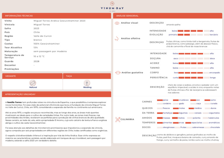 Miguel Torres Andica Gewurztraminer 2023. Ficha Técnica | PDF | Vinhos