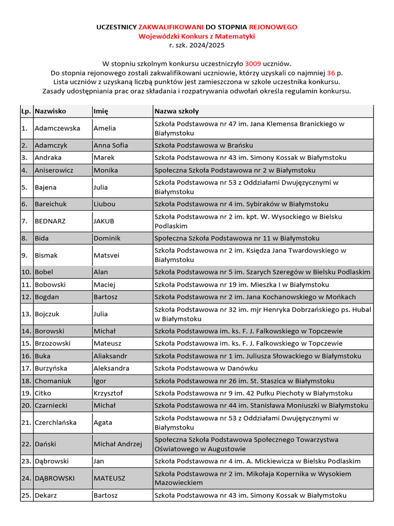 Lista SZK Matematyka | PDF