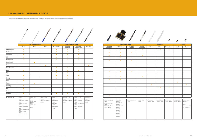Cross Refill Reference Guide 2019 | PDF | Pen | Writing
