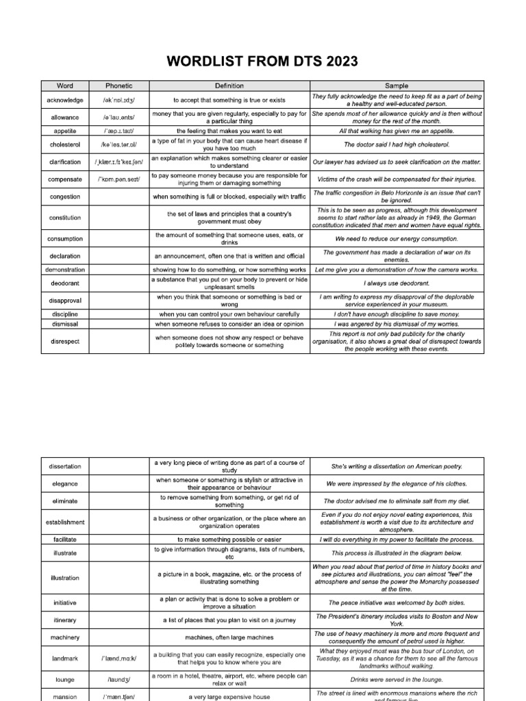 Wordlist Dts 2023 | PDF