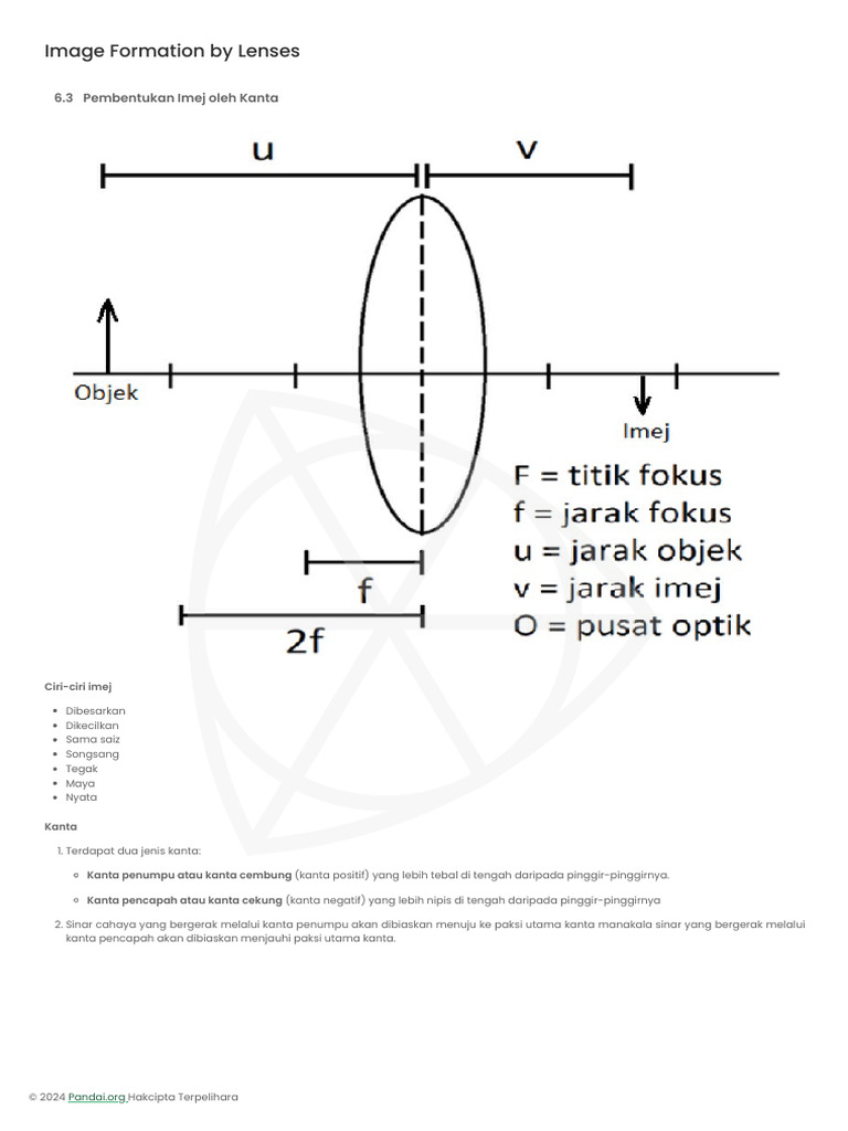Pembesaran Kanta | PDF